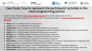 Analysis of Educational Robotics activities using a machine learning ...