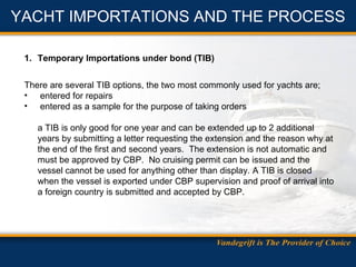 FLIBS 2008 Presentation / FTZ & Yacht Importations | PPT