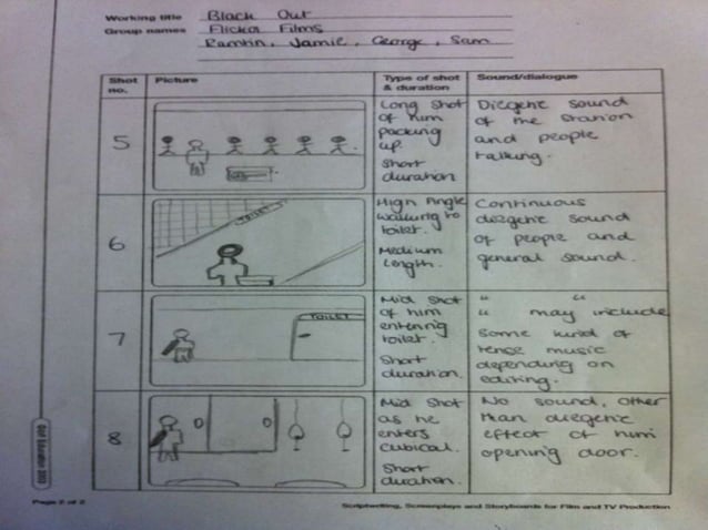 Flicka Films Storyboards | PPT