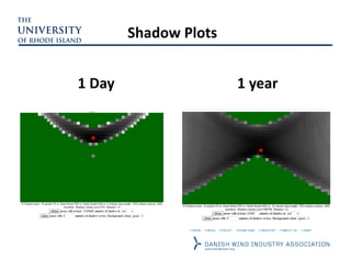 Wind Turbine Shadow Professor Gopu Flicker 2 | PDF
