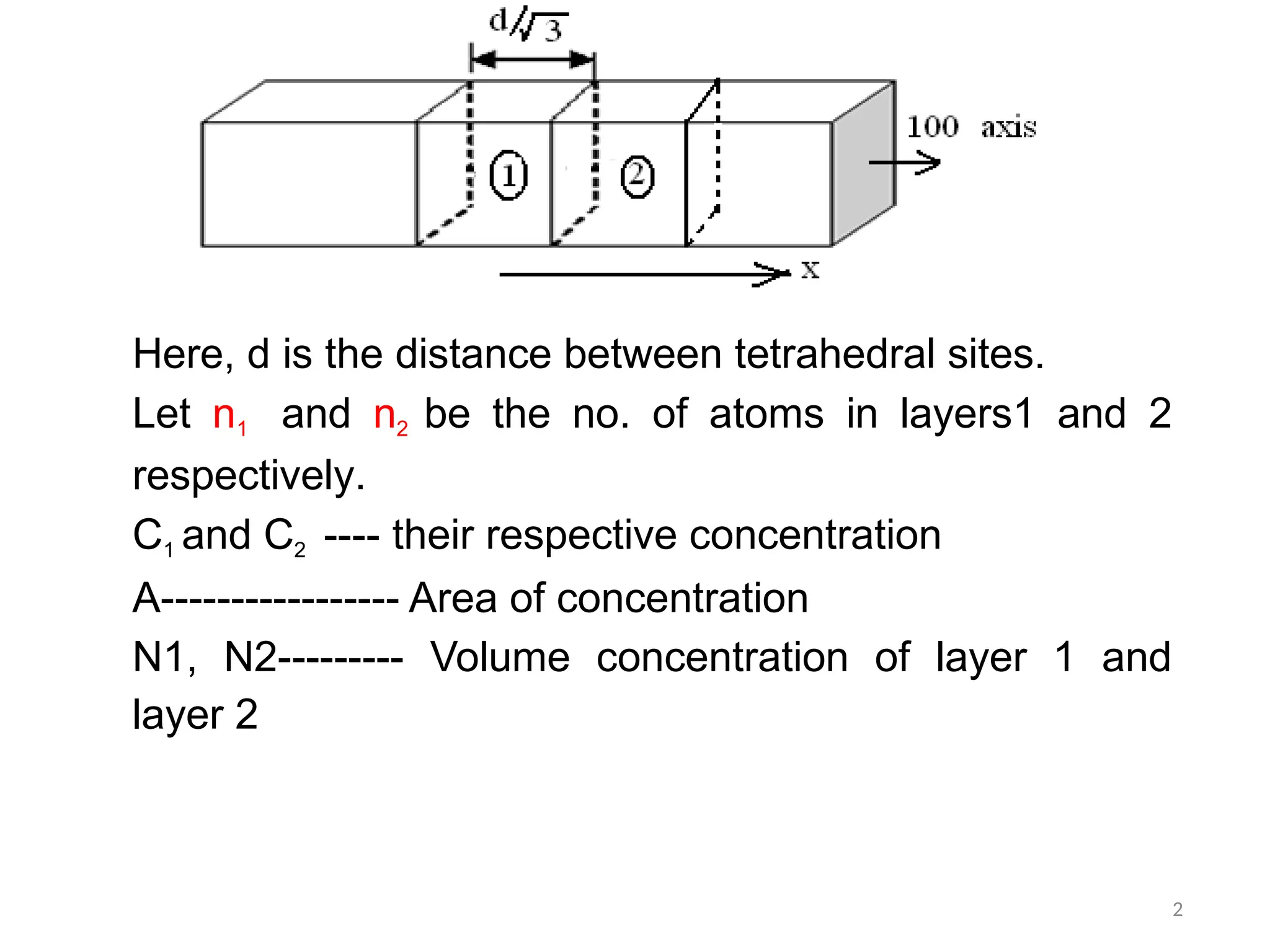 ficks law of diffusion _________________ | PPTX