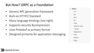 Apache Arrow Flight Overview | PPTX