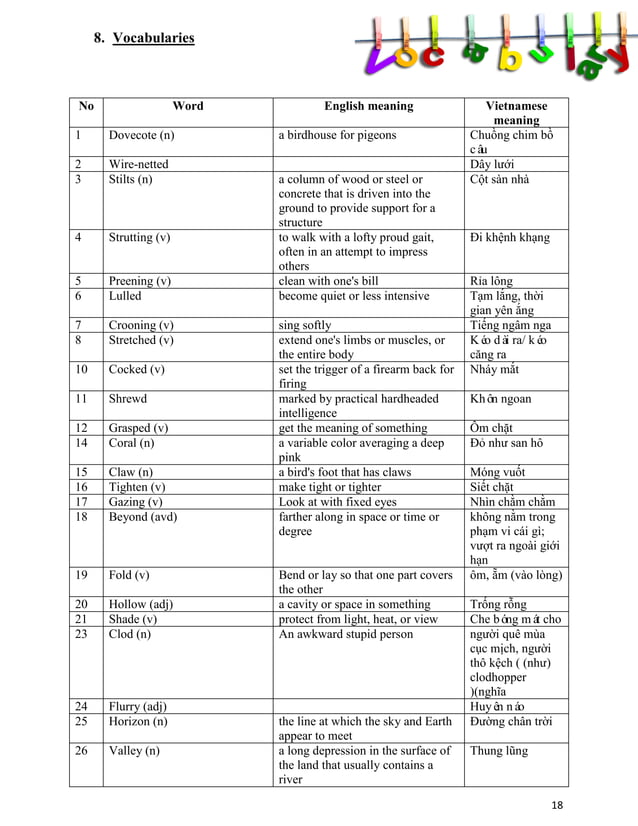 Flight - Doris Lessing | PDF