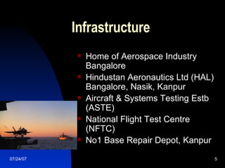 Flight Testing Scenario In India | PPT