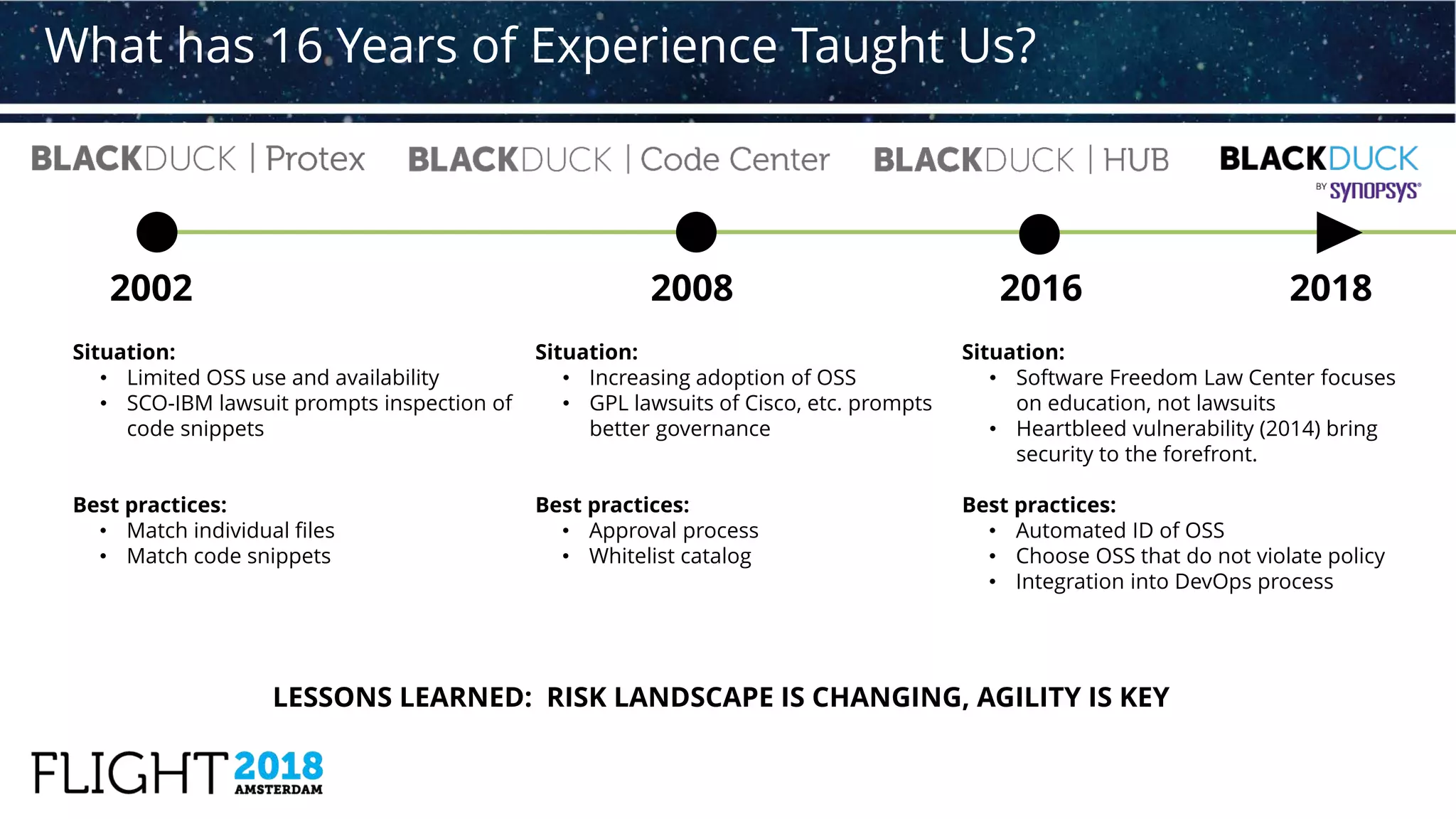 FLIGHT Amsterdam Presentation - Open Source License Management in the ...