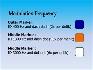 Flight Calibration PJJ 7.ppt