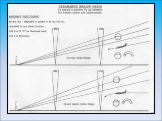 Flight Calibration PJJ 7.ppt