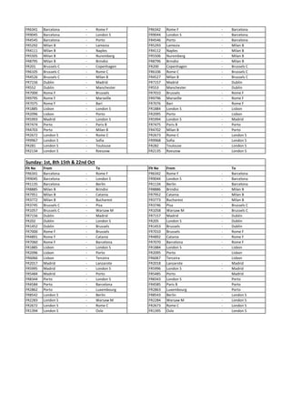Odwołane loty Ryanair - 25 września - 24 października | PDF