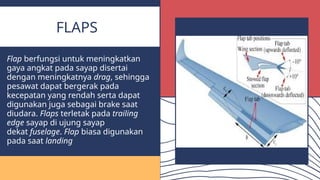 Flight Control the aircraft general_GIC.pptx