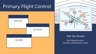 Flight Control the aircraft general_GIC.pptx