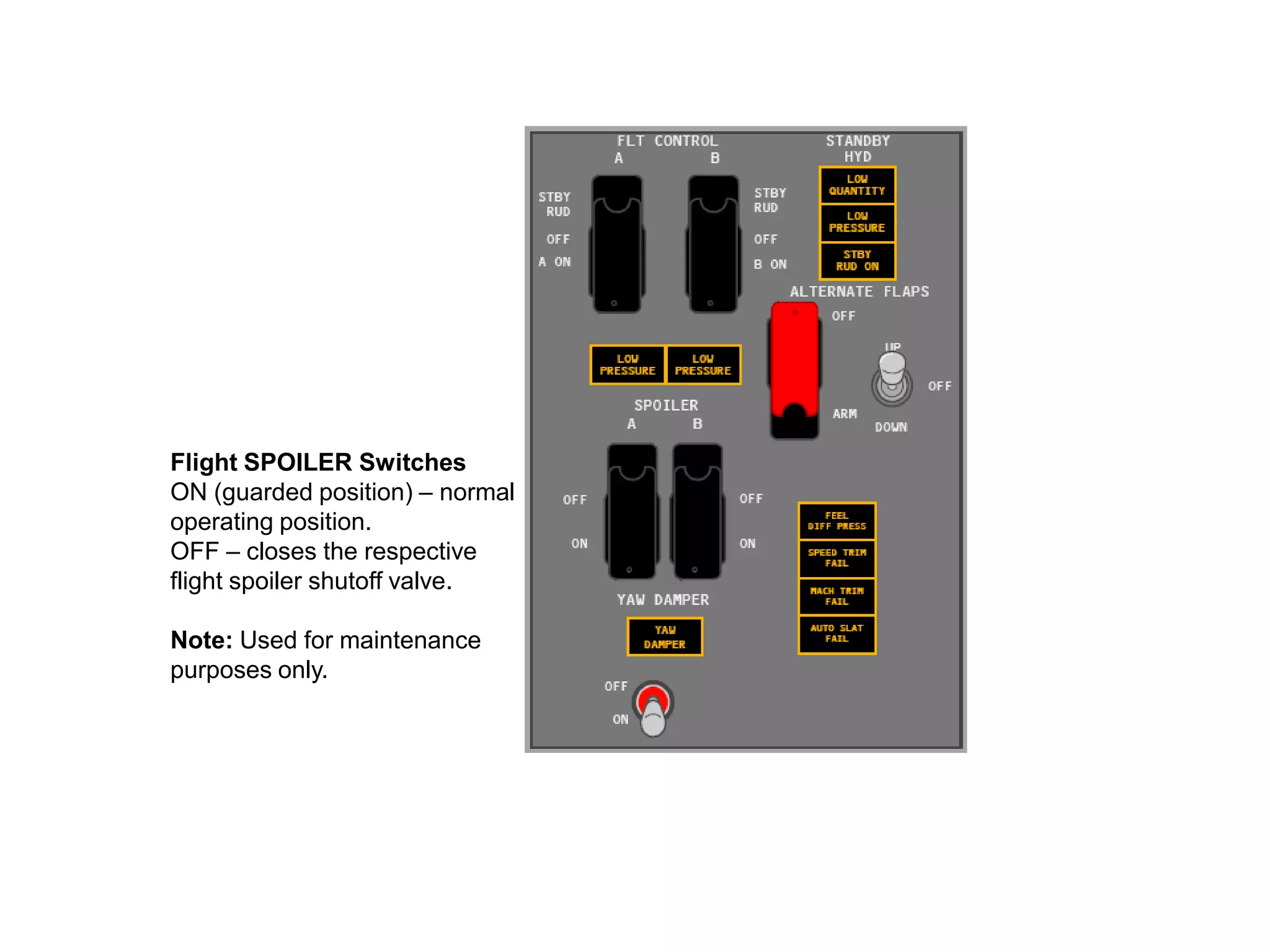 B737 NG Flight controls | PPTX