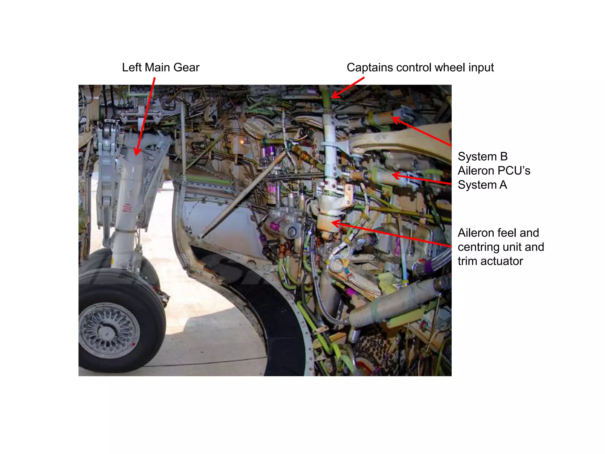 B737 NG Flight controls | PPTX