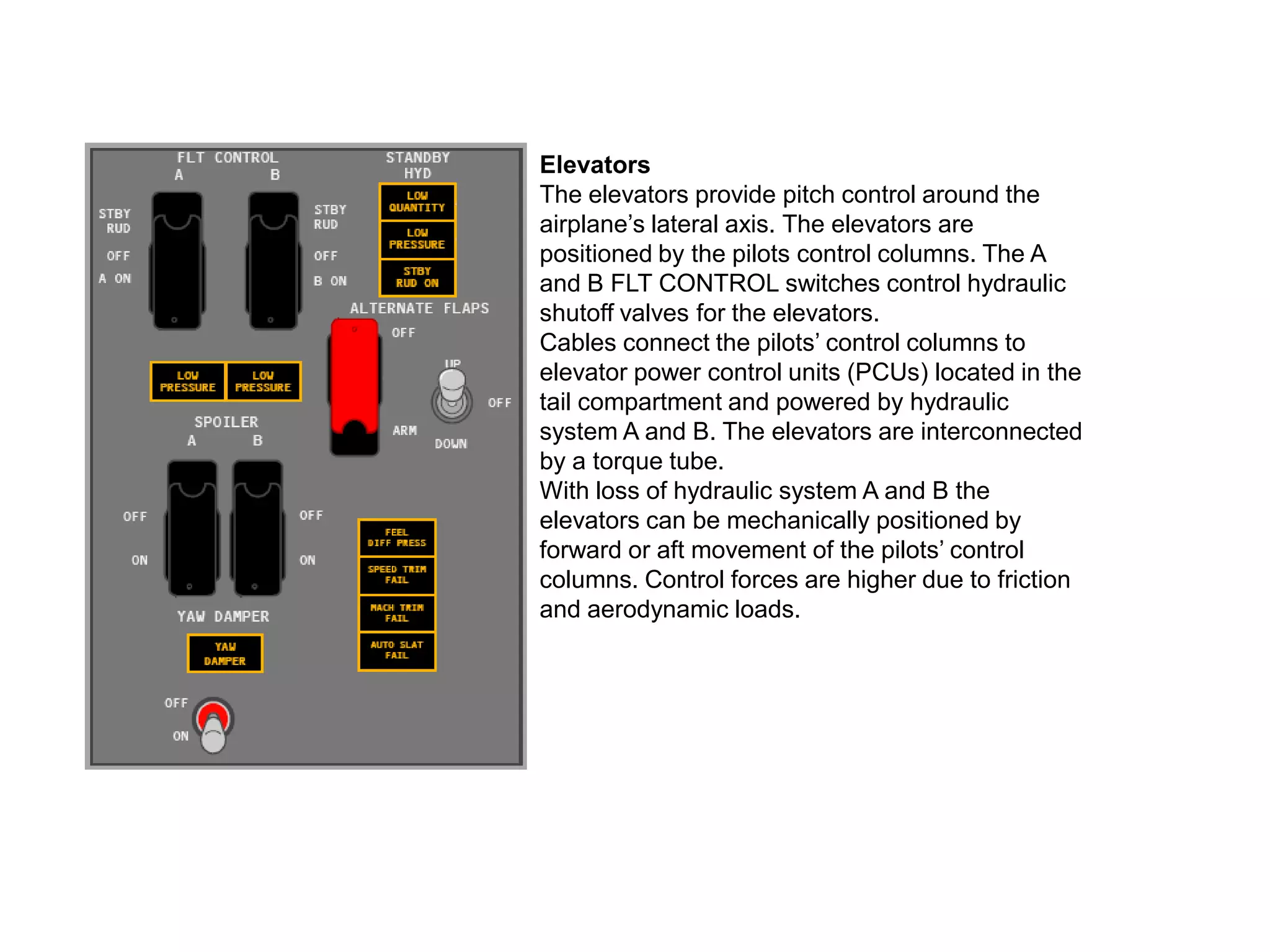 B737 NG Flight controls | PPTX