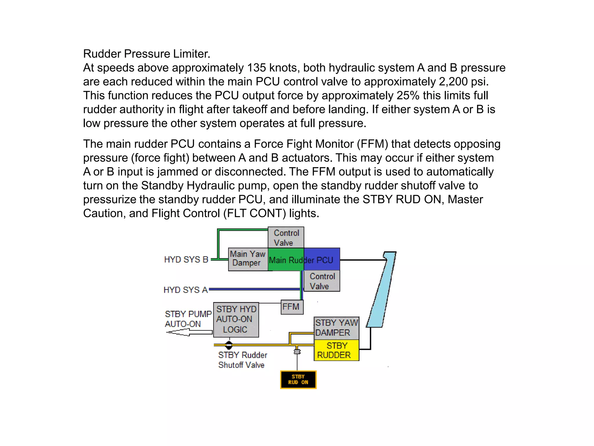 B737 NG Flight controls | PPTX