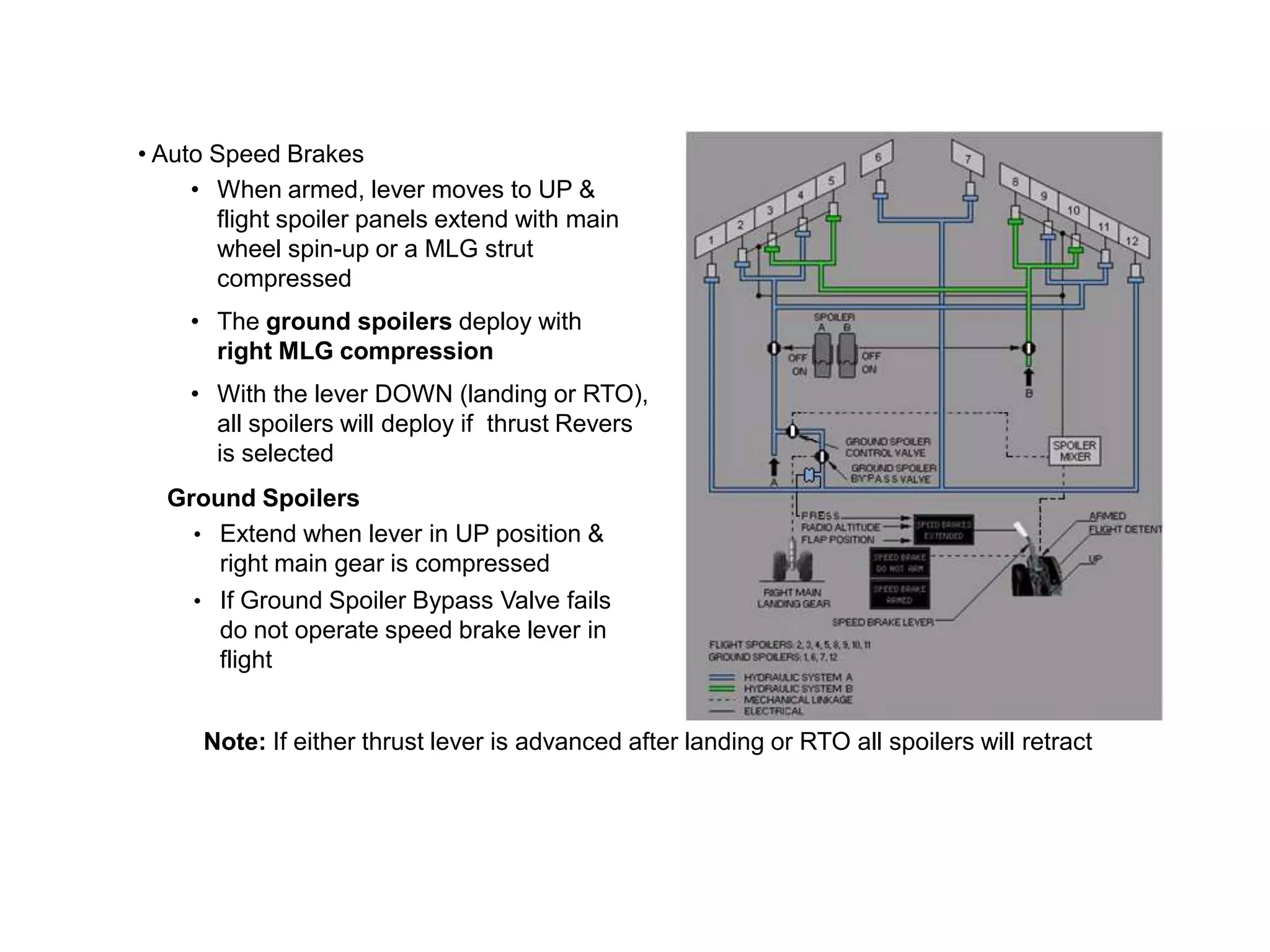 B737 NG Flight controls | PPTX