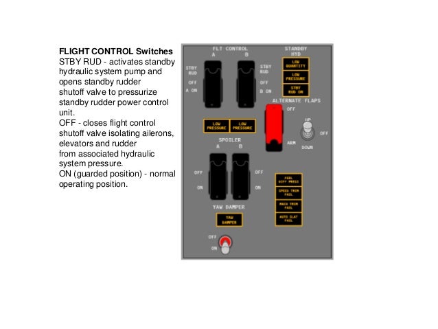 B737 NG Flight controls