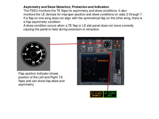 B737 NG Flight controls