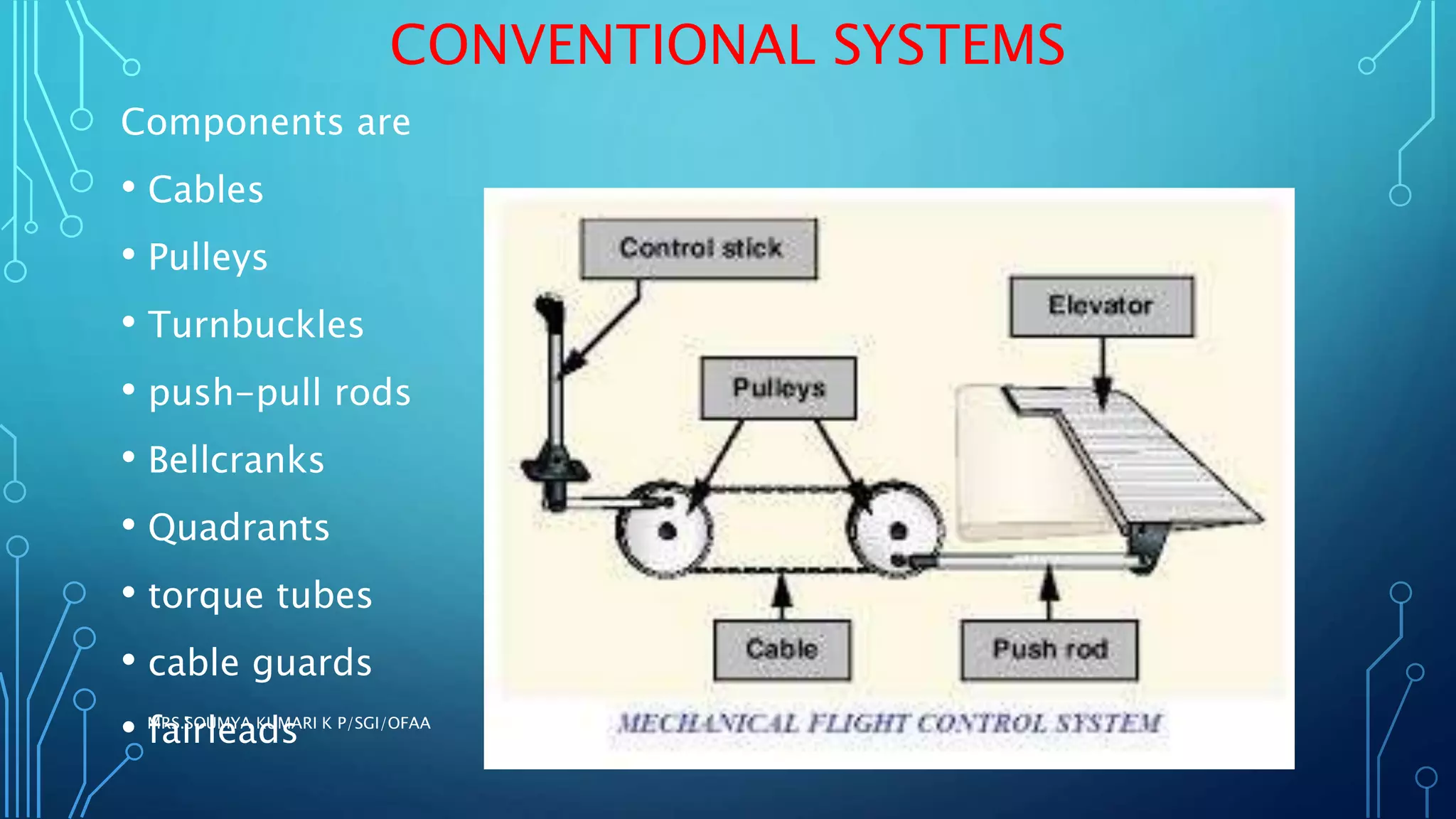 Flight controls.pptx