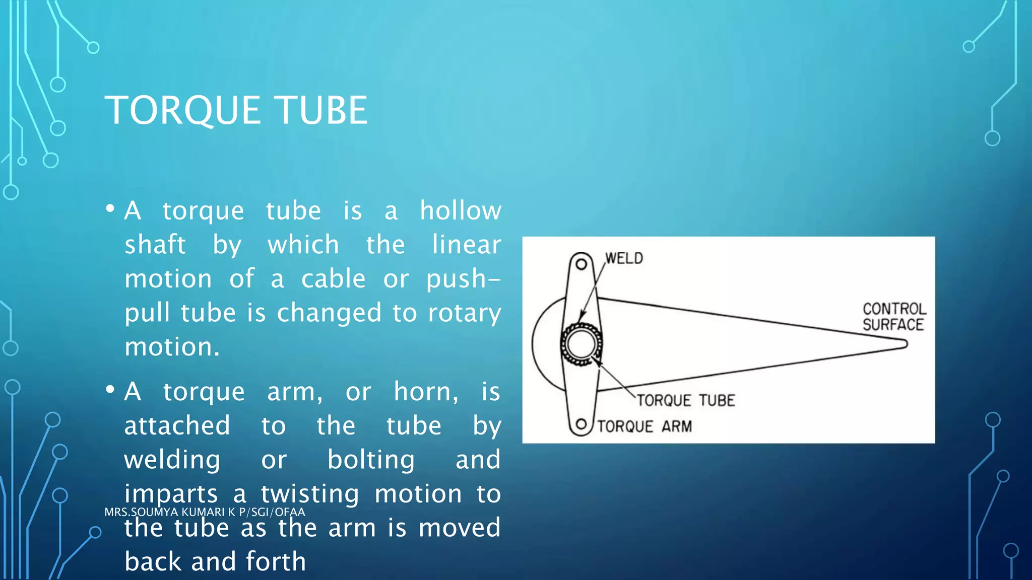 Flight controls.pptx