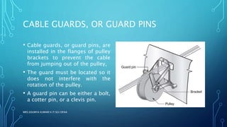 Flight controls.pptx