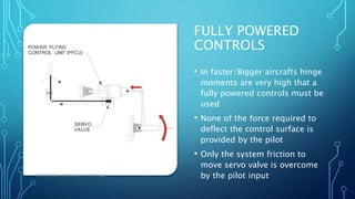 Flight controls.pptx