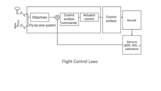 Flight control system | PPTX