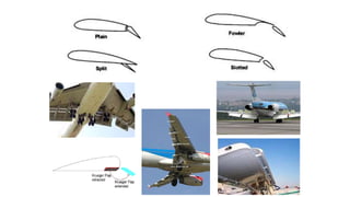 Flight control systems | PPTX