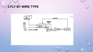 Flight control systems.pptx
