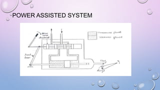 Flight control systems.pptx