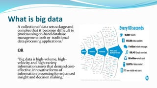 Flight data analysis using apache pig--------------Final Year Project | PPT