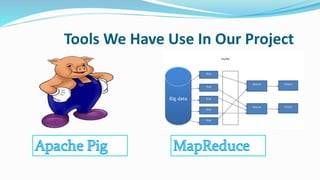 Flight data analysis using apache pig--------------Final Year Project | PPT