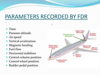 Flight data recorder | PPTX