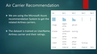 Flight Delay Prediction | PPTX