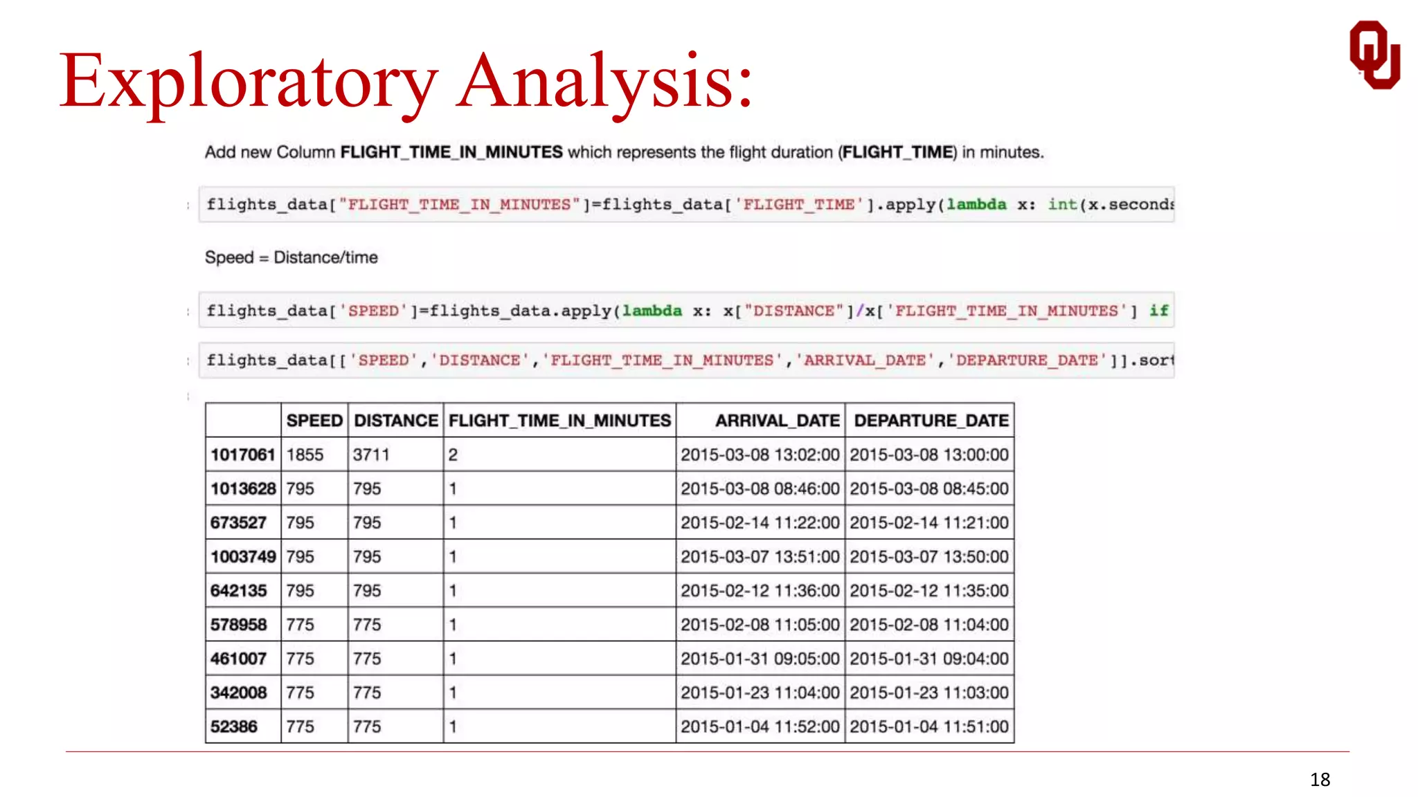 Flight delays and cancellations | PPTX