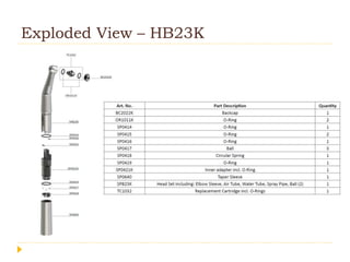 Flight Dental MK Dent Handpieces - Low Speed and High Speed | PPT ...