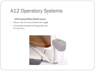 Flight dental systems a12 presentation 2016 rev. 3.0 | PDF | Consumer ...