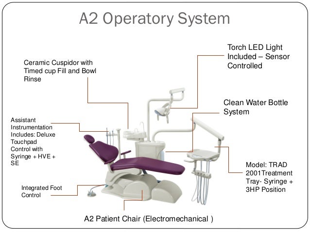Flight dental systems a2 operatory presentation 2016 r.2