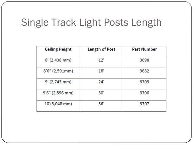 Track Lighting Standard Sizes