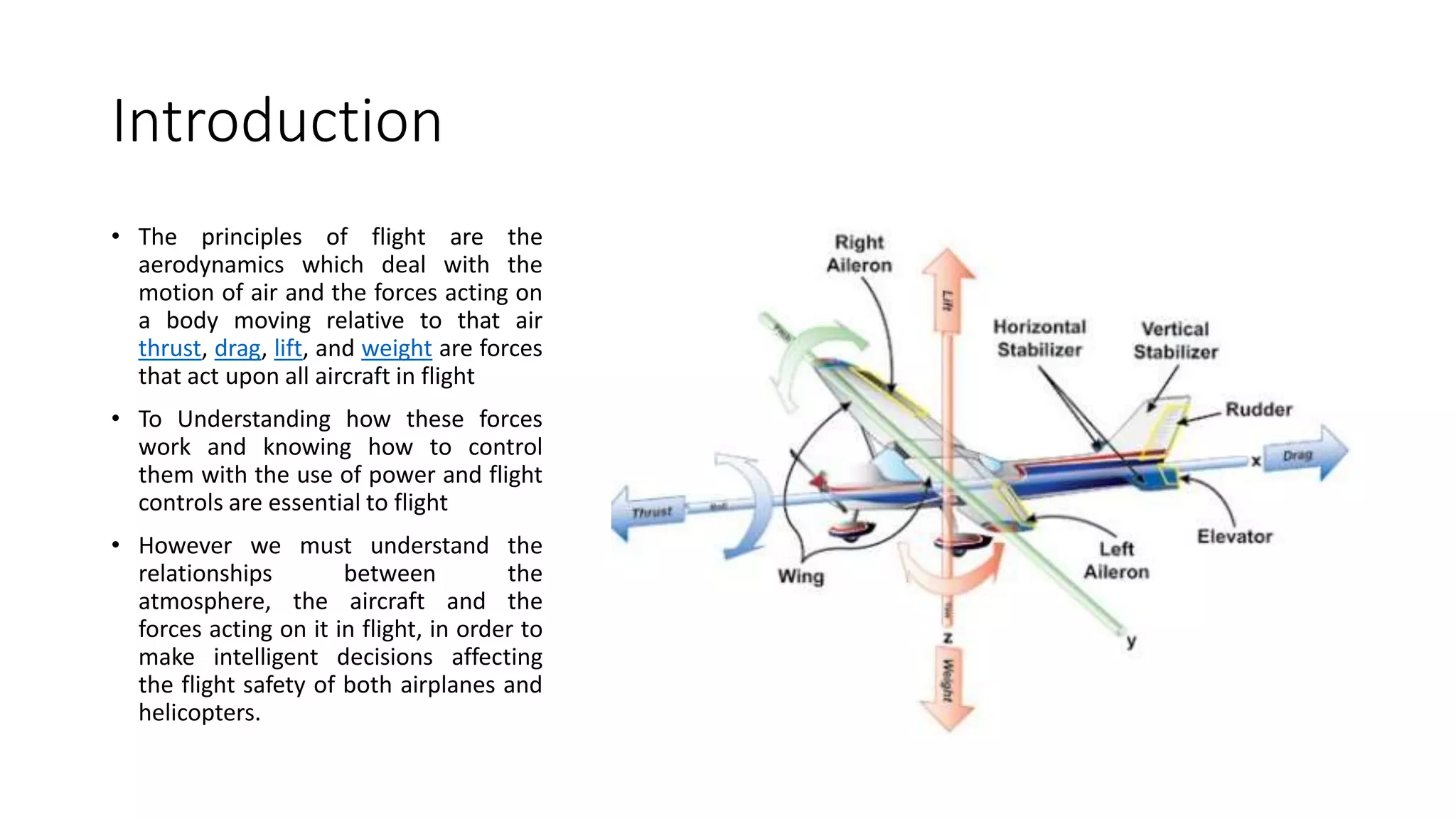 Flight fundemntals and aerodynamic | PPT