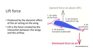 Flight fundemntals and aerodynamic | PPT