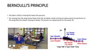Flight fundemntals and aerodynamic | PPT