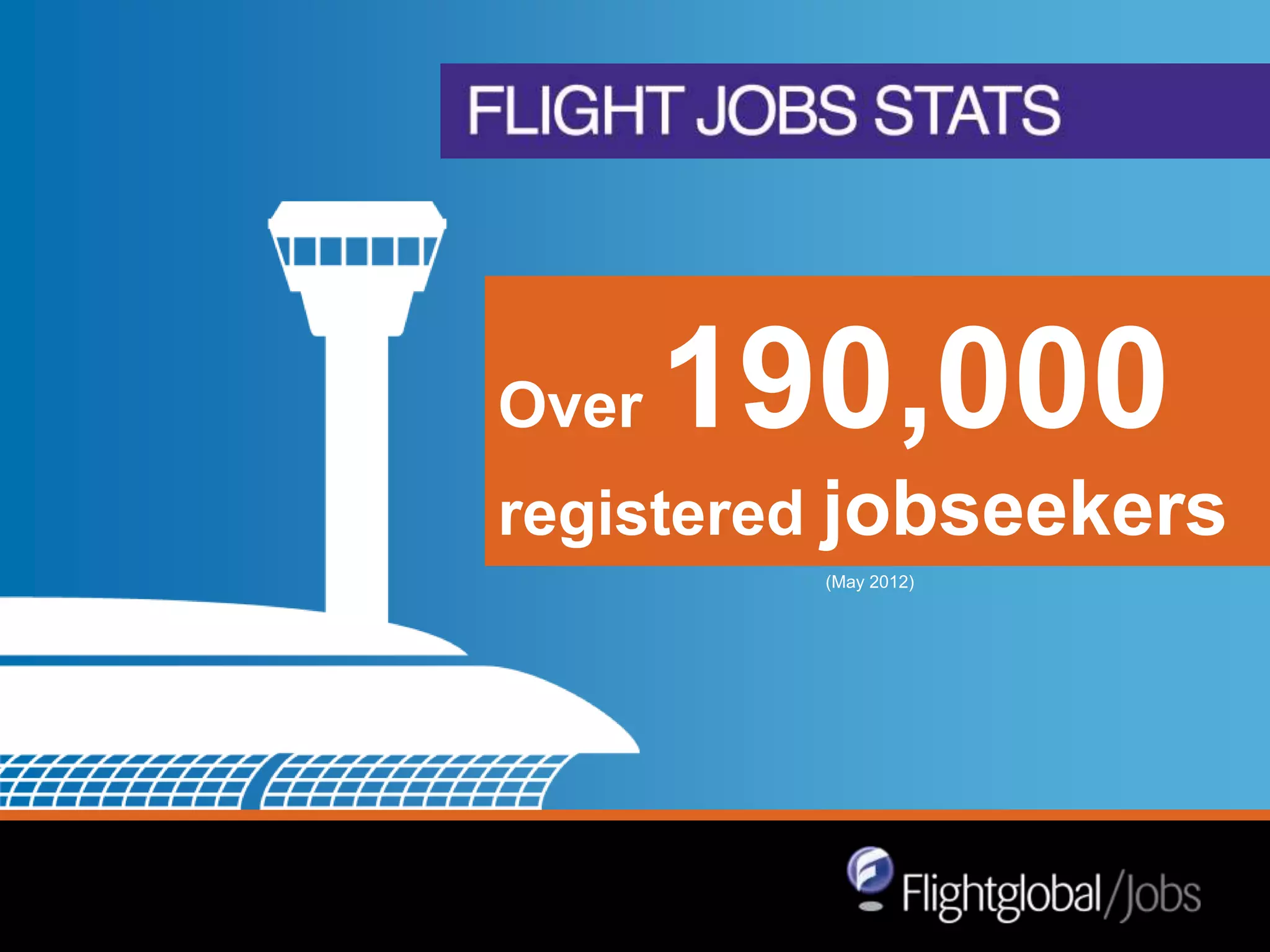 Flightglobal jobs | PPSX