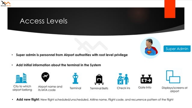 Flight information display system (FIDS) | PDF | Air Travel | Travel Type