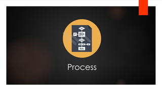 Flight information display system (FIDS) | PDF