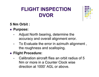 FLIGHT INSPECTION of CNS FACILITIES [Compatibility Mode].pdf