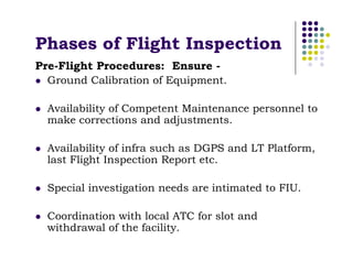 FLIGHT INSPECTION of CNS FACILITIES [Compatibility Mode].pdf