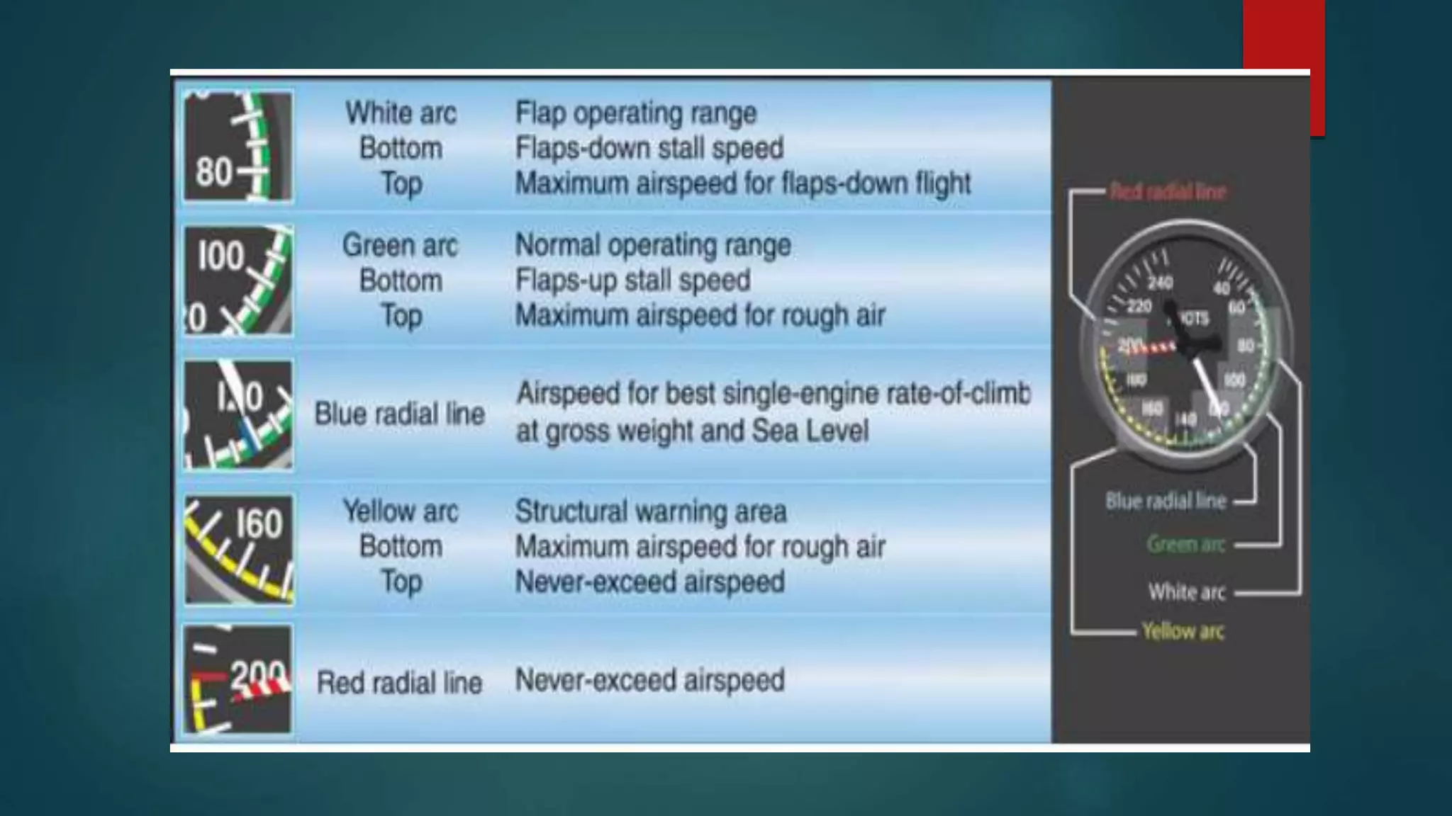 Flight Instrument.pptx