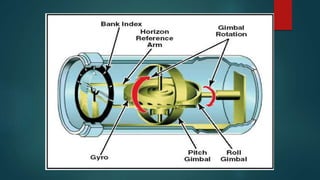 Flight Instrument.pptx