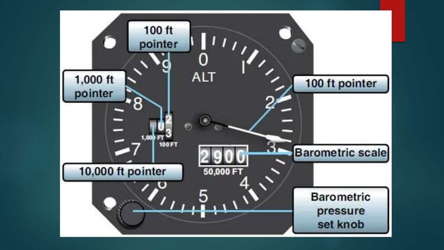 Flight Instrument.pptx