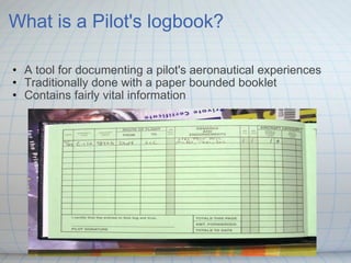 Flightlogg.in' | PPT